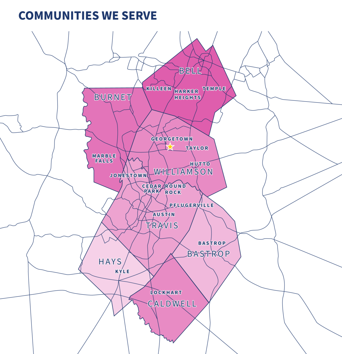 Mobile Mammography - Lone Star Circle of Care